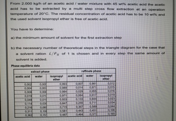 From 2.000 kg/h of an acetic acid / water mixture | Chegg.com