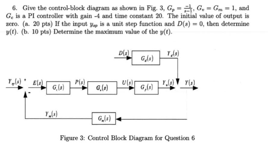 Solved 6. Give the control-block diagram as shown in Fig. | Chegg.com