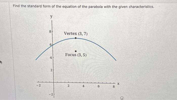 Solved Find the standard form of equation of the parabola | Chegg.com