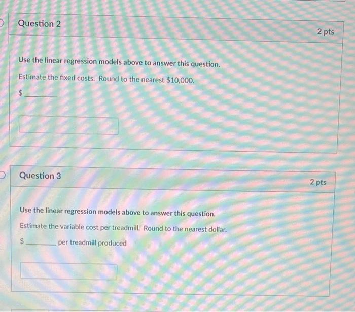 Solved Break-Even Analysis The table below contains | Chegg.com