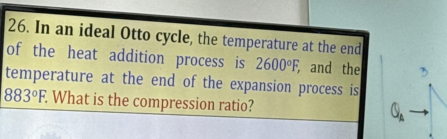 In an ideal Otto cycle, the temperature at the end of | Chegg.com