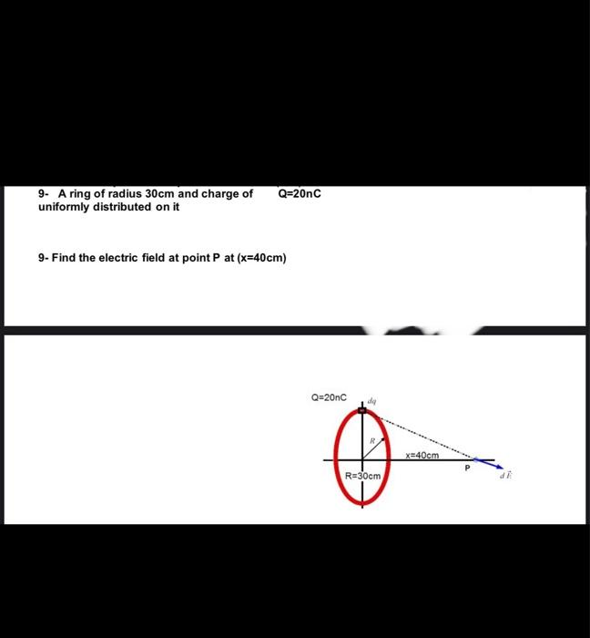 Solved 9- A ring of radius 30 cm and charge of Q=20nC | Chegg.com