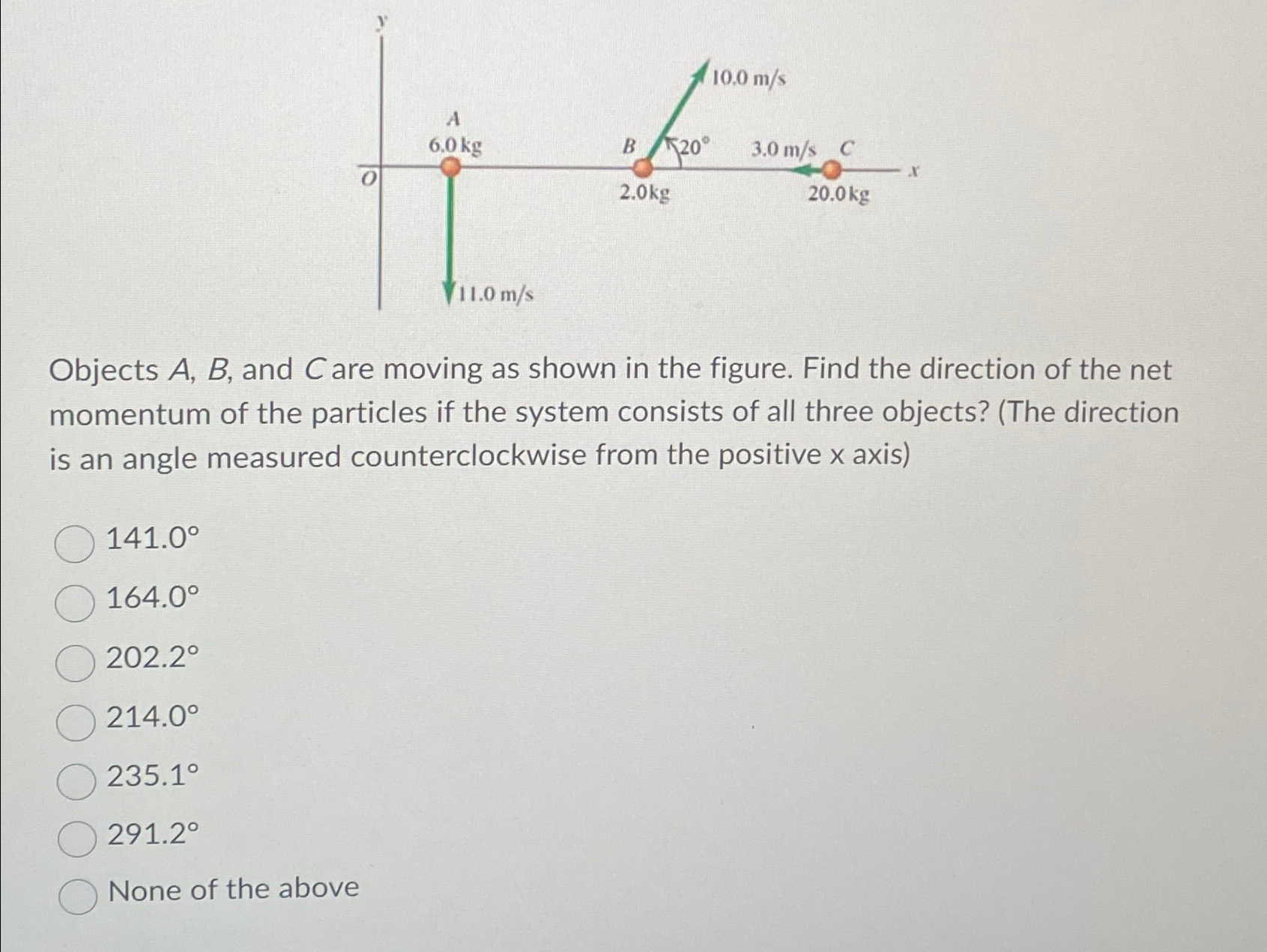 Solved Objects A,B, ﻿and C ﻿are moving as shown in the | Chegg.com
