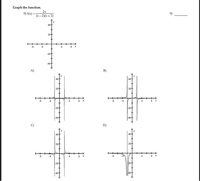Solved Graph the function. 9) f(x)=(x−2)(x+2)2x A) Pu C D) | Chegg.com