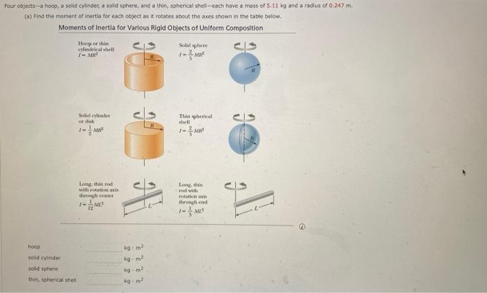 Solved Four objects −a hoop, a solid cylindet a solid | Chegg.com
