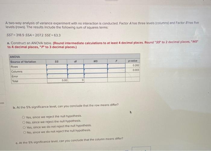 Solved A two-way analysis of variance experiment with no | Chegg.com