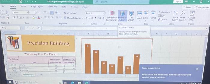 Task Instructions Add a chart title element to the | Chegg.com