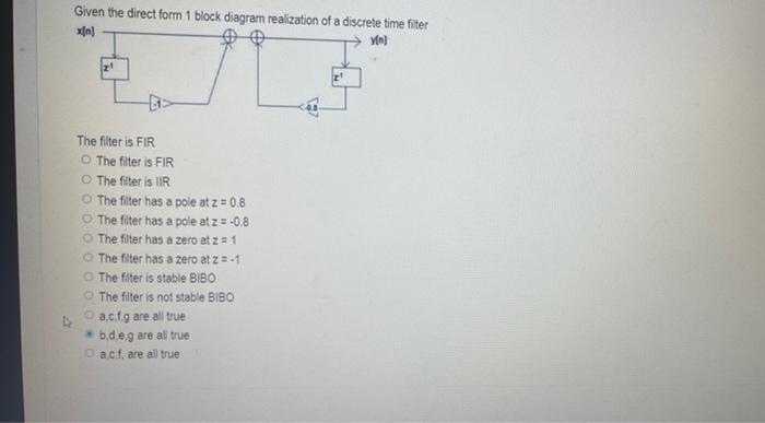 Solved Given the direct form 1 block diagram realization of | Chegg.com