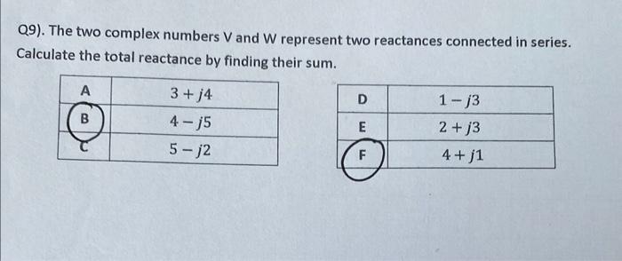 Solved Q9). The two complex numbers V and W represent two | Chegg.com