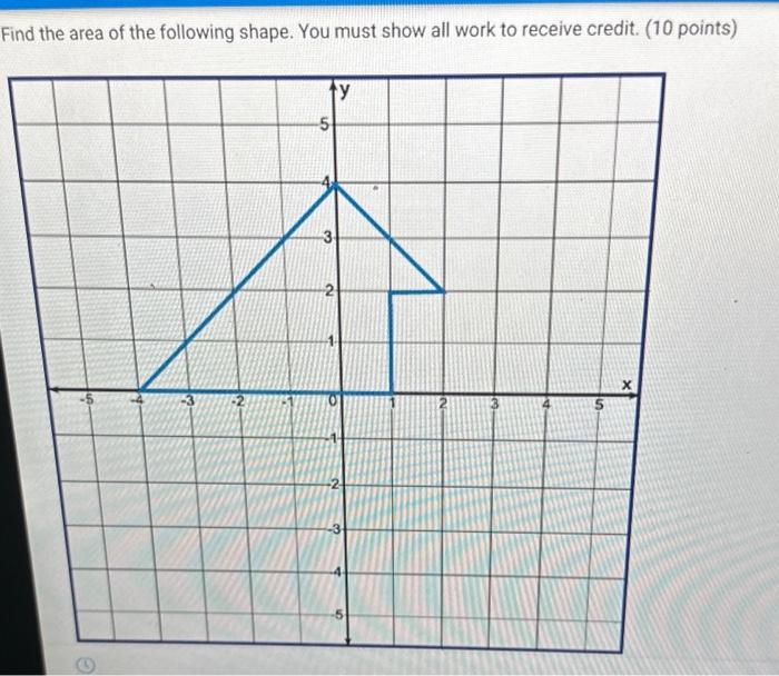 Solved Find the area of the following shape. You must show | Chegg.com