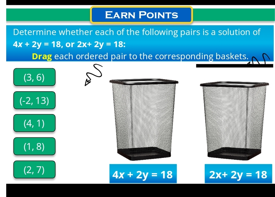 Solved EARN POINTSDetermine whether each of the following | Chegg.com