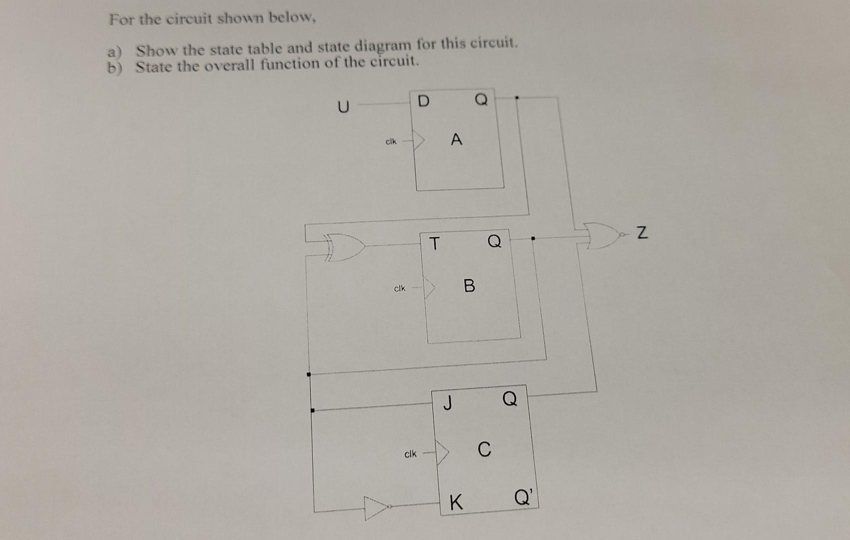 Solved For the circuit shown below, a) Show the state table | Chegg.com
