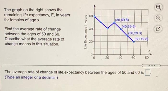 Solved 60-6 The graph on the right shows the remaining life | Chegg.com