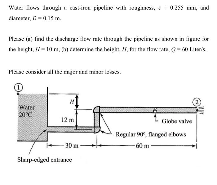 Solved Water flows through a cast-iron pipeline with | Chegg.com