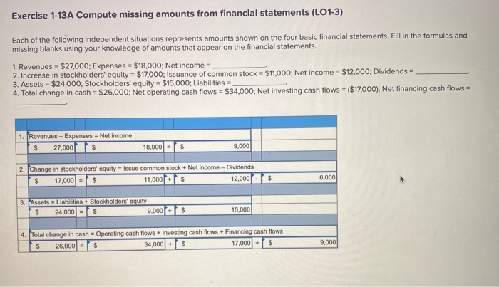 Solved Exercise 1-13A Compute missing amounts from financial | Chegg.com