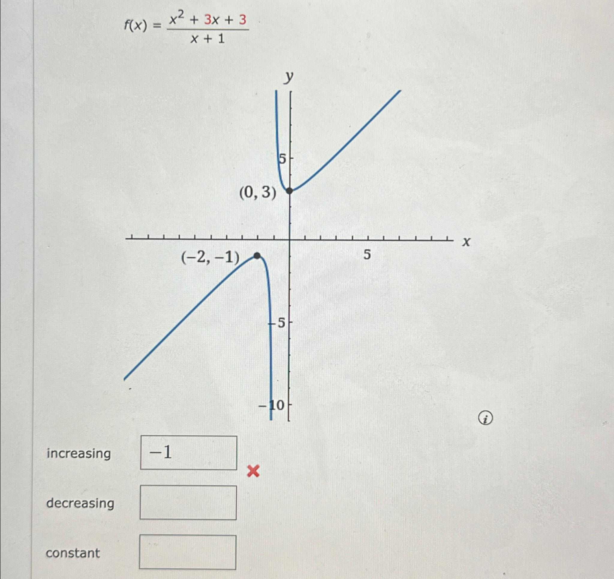 Solved f(x)=x2+3x+3x+1(i)increasingdecreasingconstant | Chegg.com