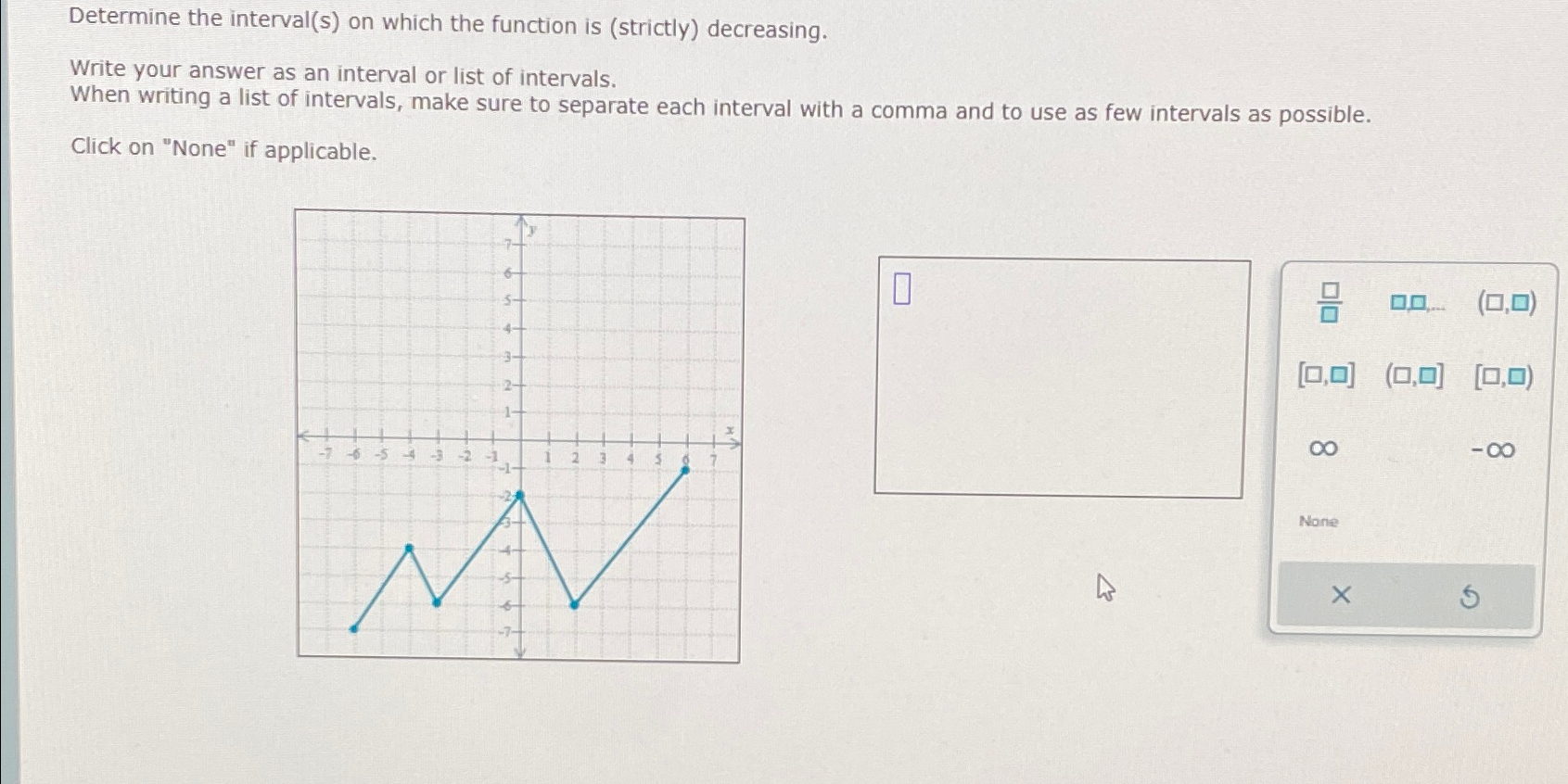 Solved Determine the interval(s) ﻿on which the function is | Chegg.com