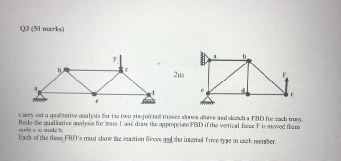 Solved Q3 (50 marks) Carry out a qualitative analysis for | Chegg.com