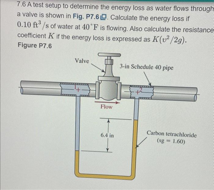 Solved 7.6 A test setup to determine the energy loss as | Chegg.com