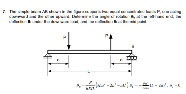 Solved The simple beam AB ﻿shown in the figure supports two | Chegg.com