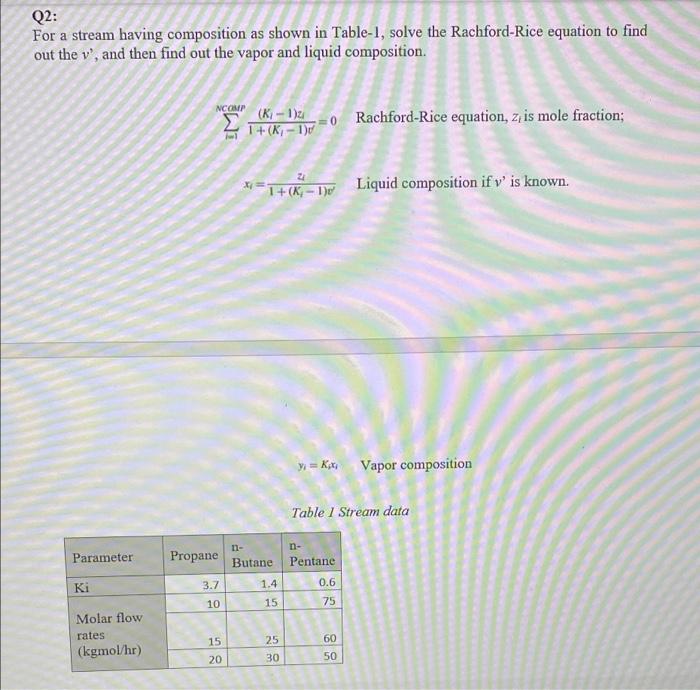 Solved Q2: For a stream having composition as shown in | Chegg.com