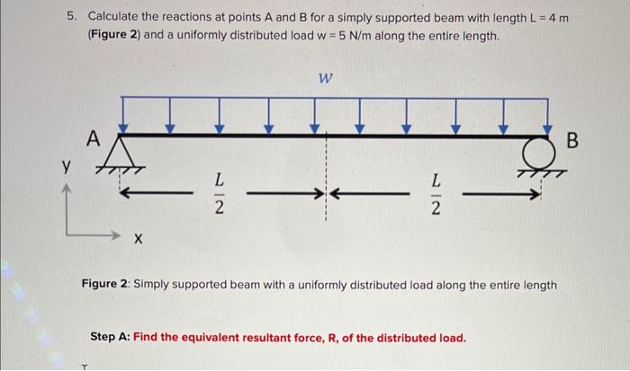 Solved 5. Calculate the reactions at points A and B for a | Chegg.com