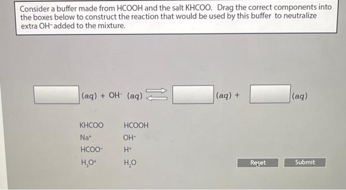 Solved Consider a buffer made from HCOOH and the salt KHCOO. | Chegg.com