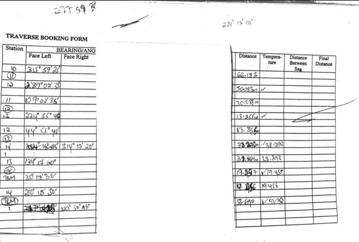 Solved i hope you can draw this data by using autocad put | Chegg.com