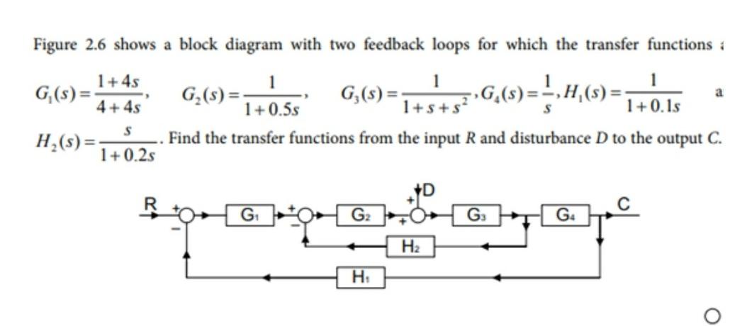 Solved Figure 2.6 shows a block diagram with two feedback | Chegg.com