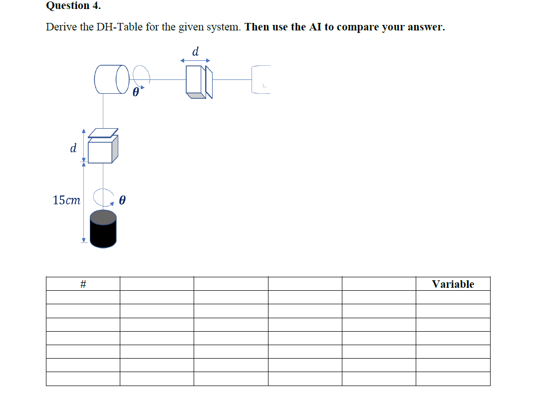Solved Question 4.Derive the DH-Table for the given system. | Chegg.com