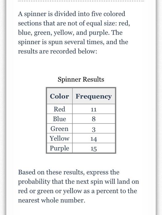 Solved A spinner is divided into five colored sections that | Chegg.com