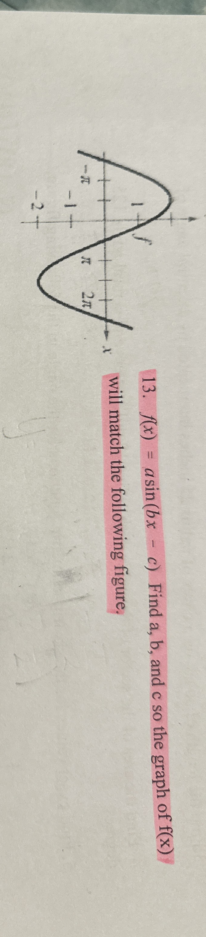 Solved f(x)=asin(bx-c) ﻿Find a,b, ﻿and c ﻿so the graph of | Chegg.com