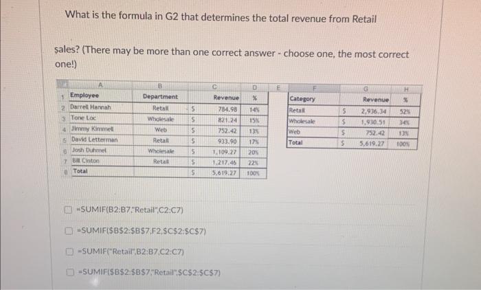 Solved What is the formula in G2 that determines the total | Chegg.com