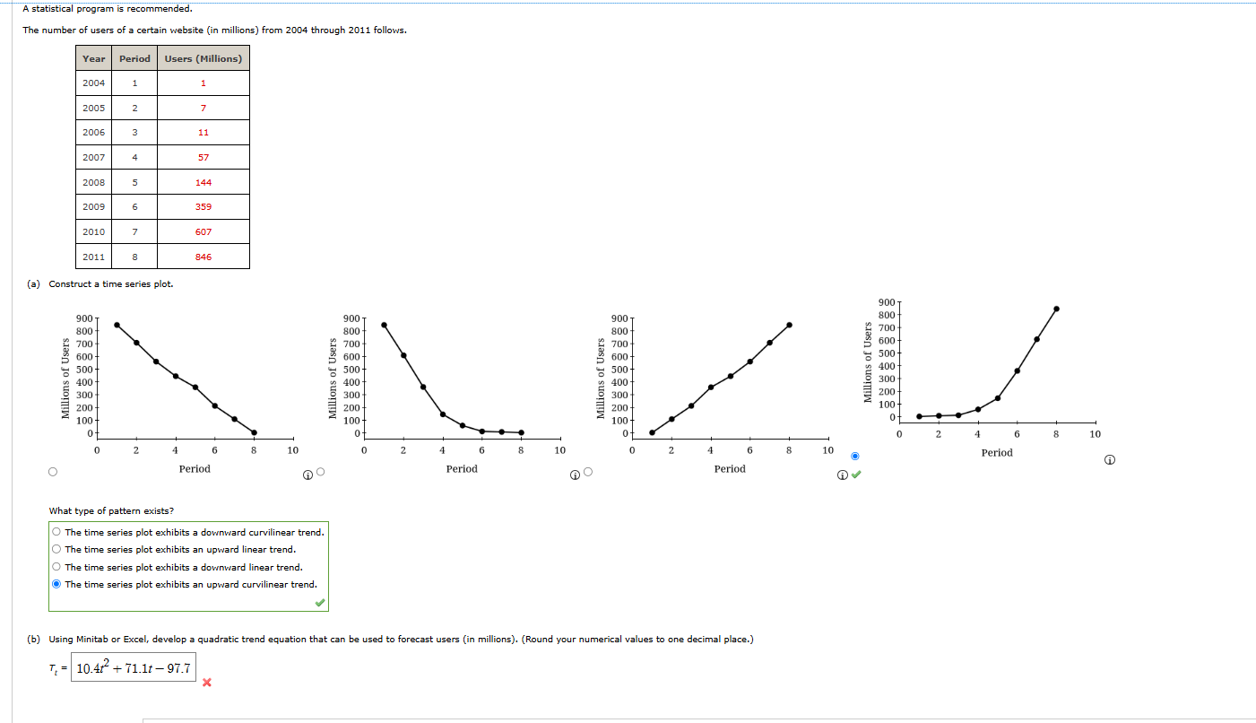 Solved A statistical program is recommended.The number of | Chegg.com