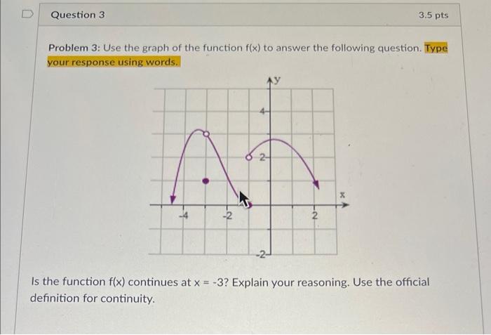 Solved Problem 3: Use the graph of the function f(x) to | Chegg.com