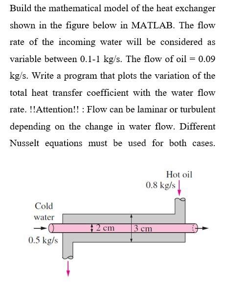 Solved Build the mathematical model of the heat exchanger | Chegg.com