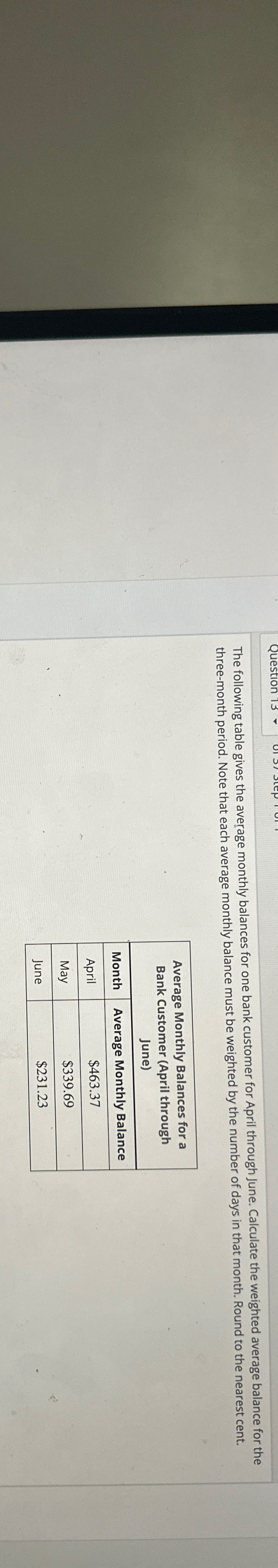 Solved The following table gives the average monthly | Chegg.com