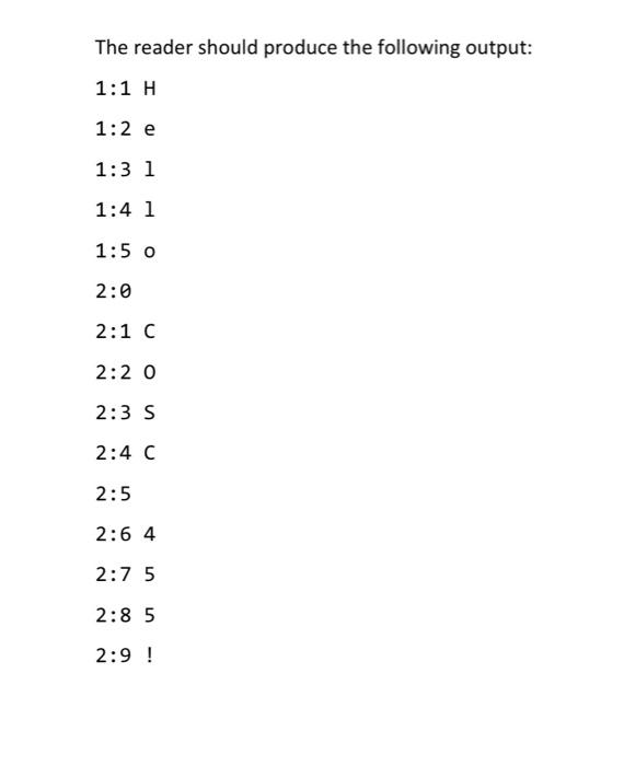 Solved Please use very simple code...as instructed...and pls | Chegg.com