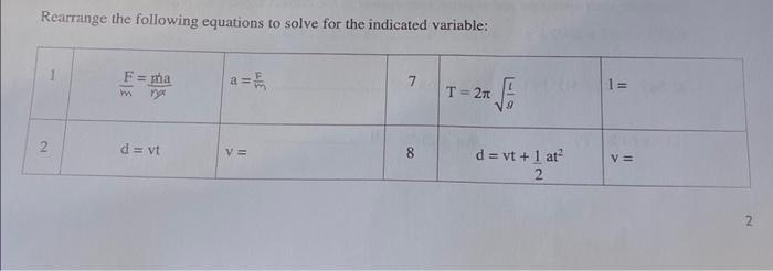 Solved Rearrange the following equations to solve for the | Chegg.com