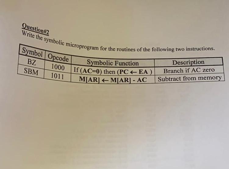 Write the symbolic microprogram for the routines of | Chegg.com
