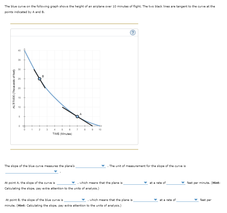 Solved The blue curve on the following graph shows the | Chegg.com