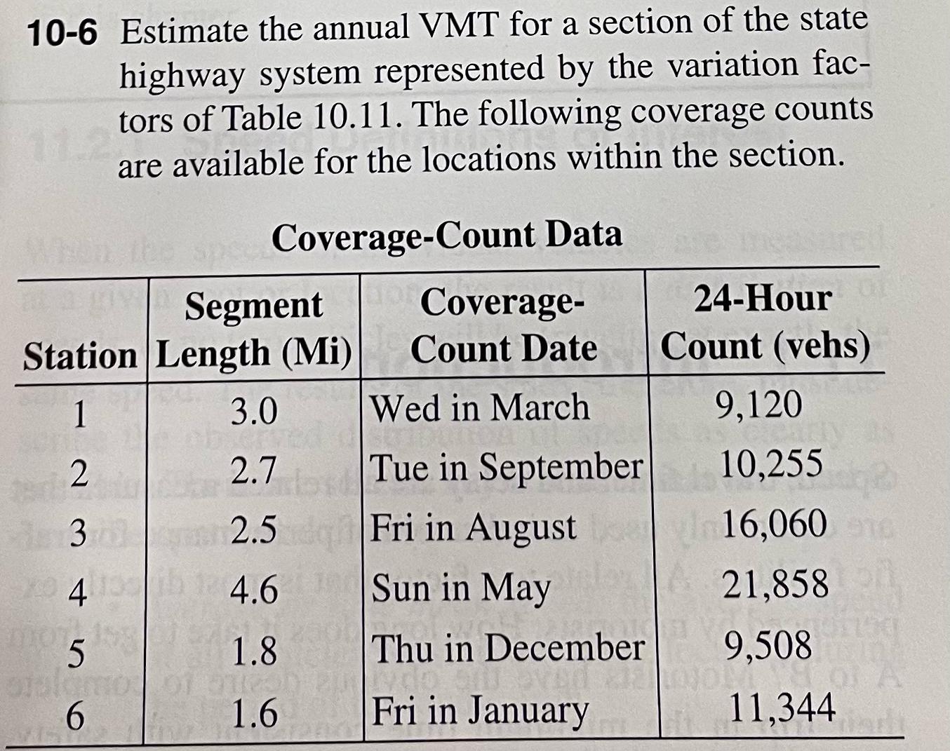 Solved 10-6 ﻿Estimate the annual VMT for a section of the | Chegg.com