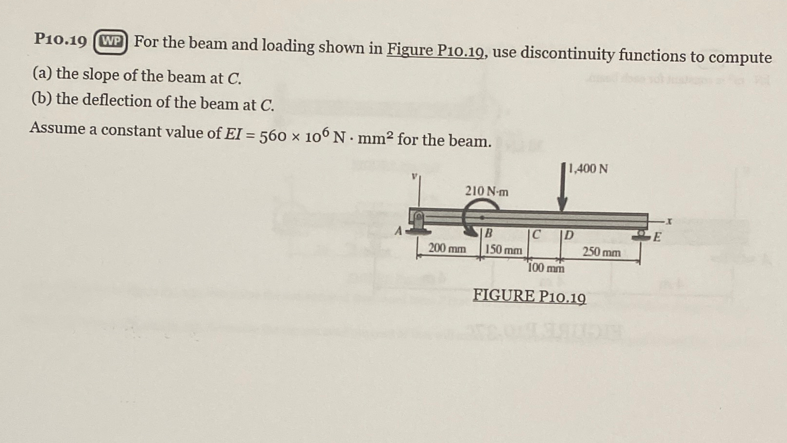 Solved P10.19 ﻿For the beam and loading shown in Figure | Chegg.com