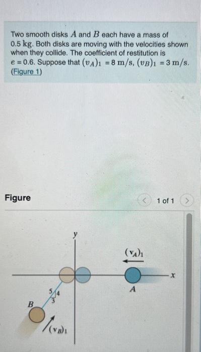 Solved Two smooth disks A and B each have a mass of 0.5 kg. | Chegg.com