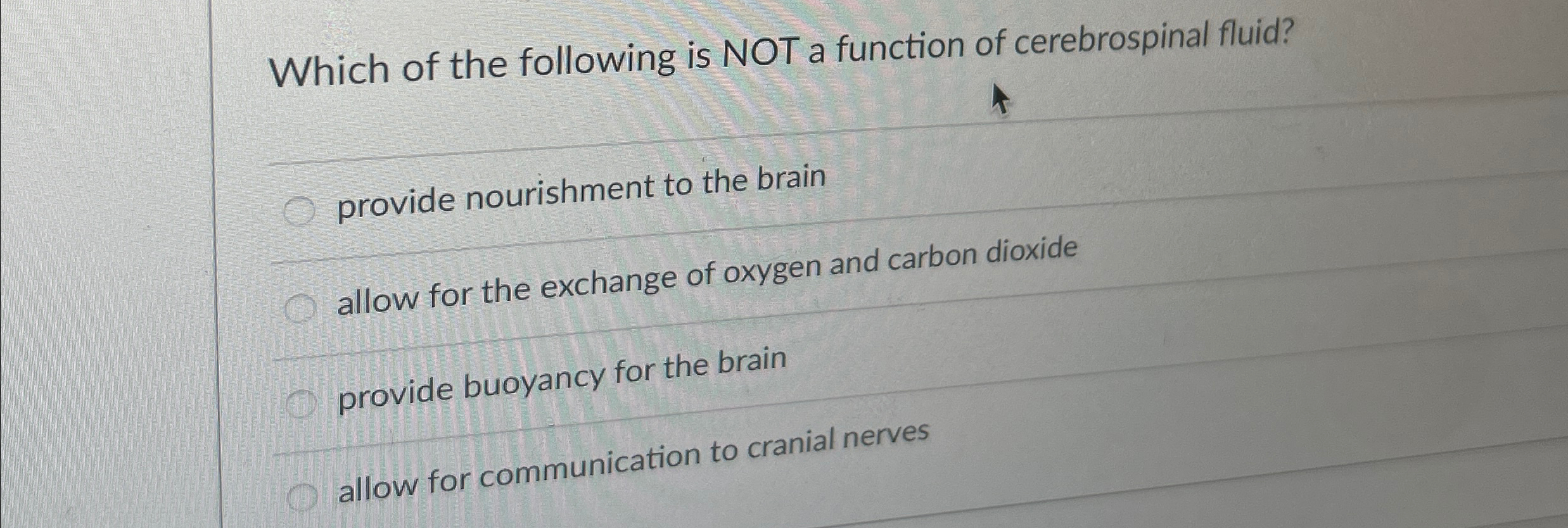 Solved Which of the following is NOT a function of | Chegg.com
