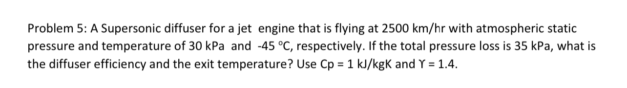 Problem 5: A Supersonic diffuser for a jet engine | Chegg.com