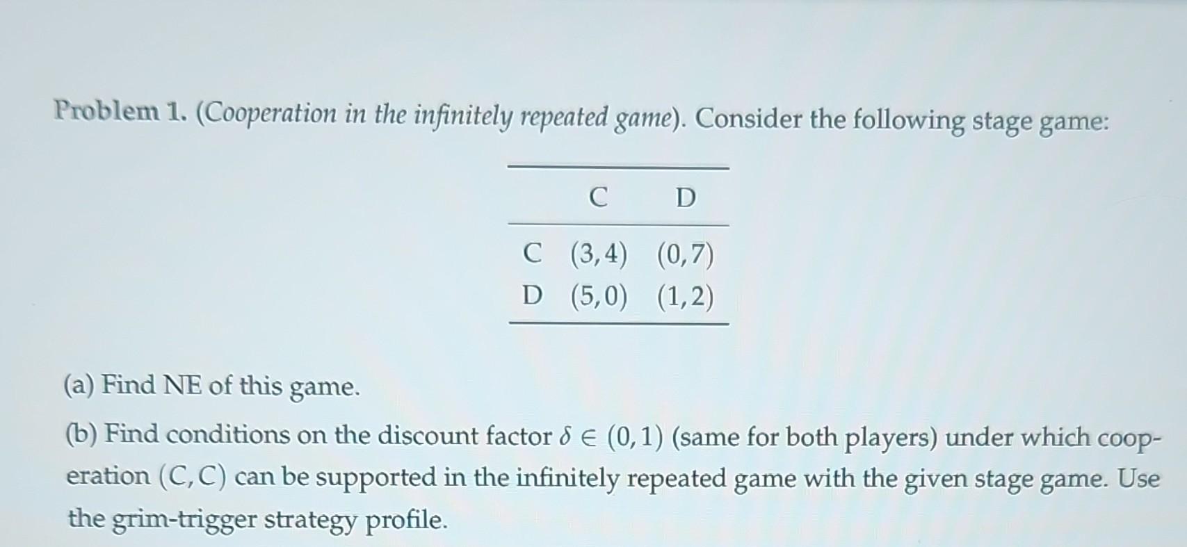 Solved Problem 1. (Cooperation in the infinitely repeated | Chegg.com