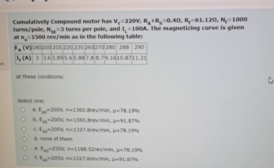 Solved Cumulatively Compound motor has | Chegg.com