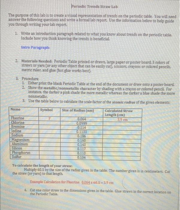 Solved periodic Trends Straw Lab The purpose of this lab is | Chegg.com