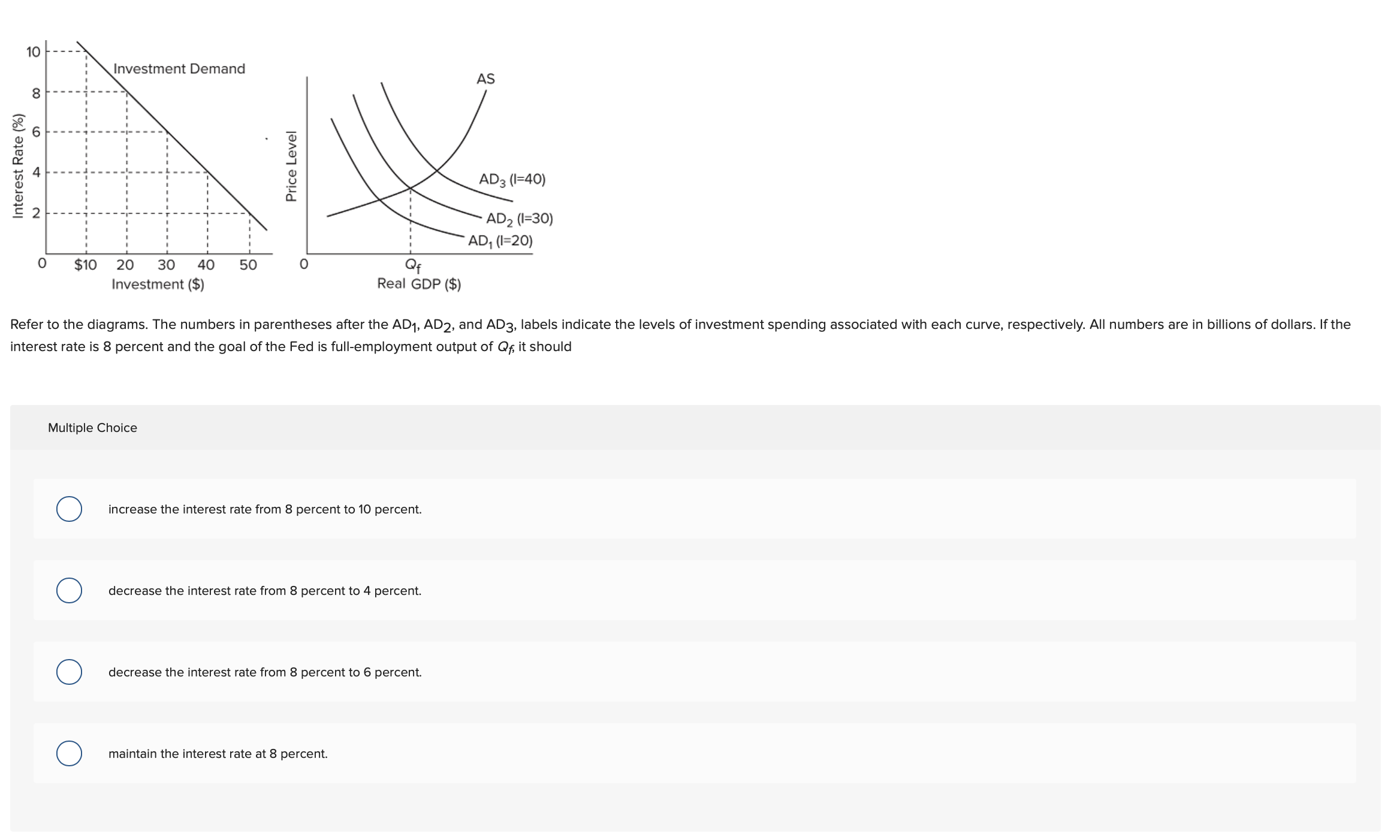 Solved interest rate is 8 ﻿percent and the goal of the Fed | Chegg.com